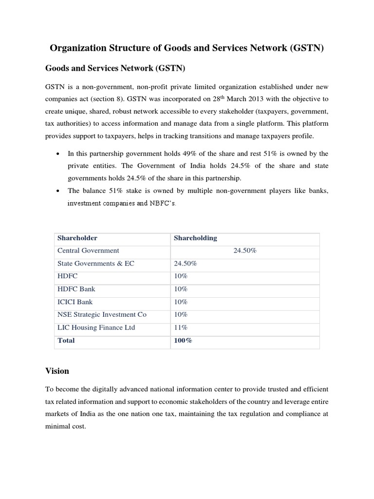 Organization Structure of Goods and Services Network (GSTN) | PDF ...