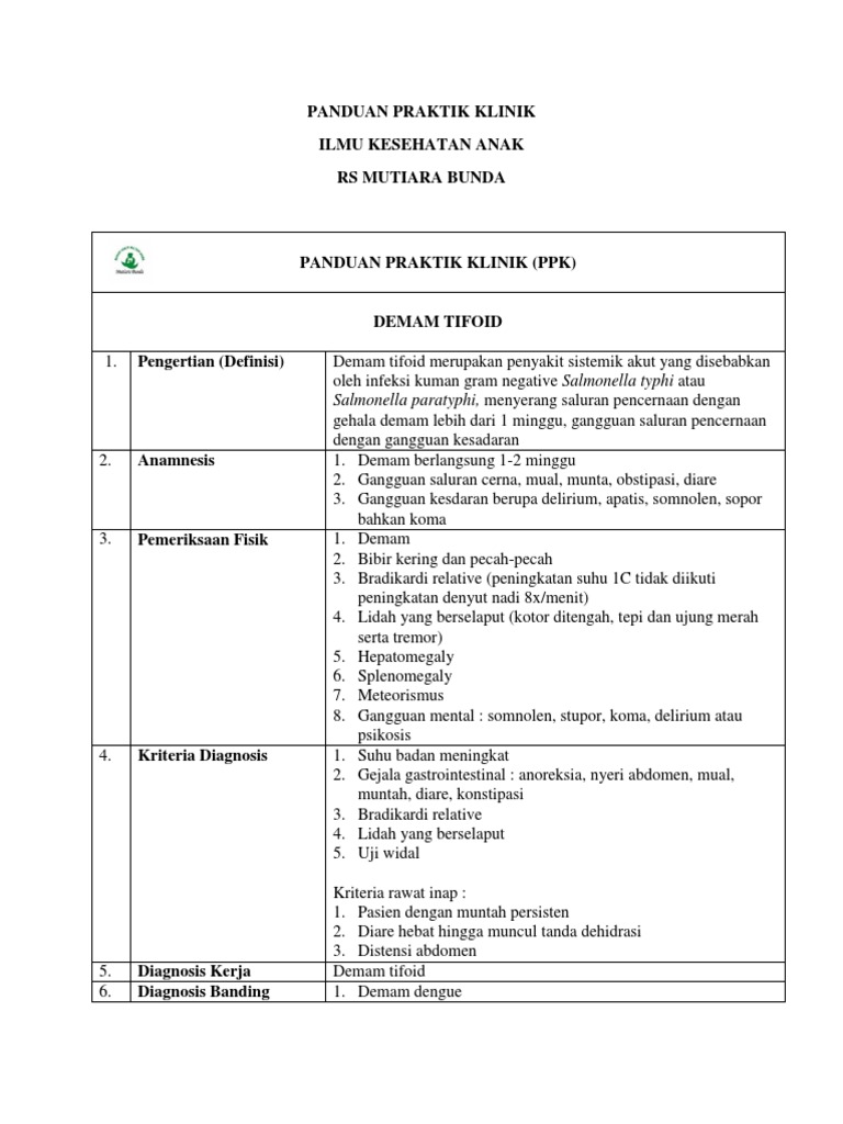 Panduan Praktik Klinik | PDF