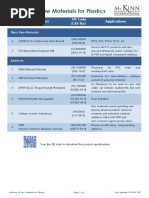 Plastic Material Temperature Ranges | PDF | Polystyrene | Polyvinyl ...