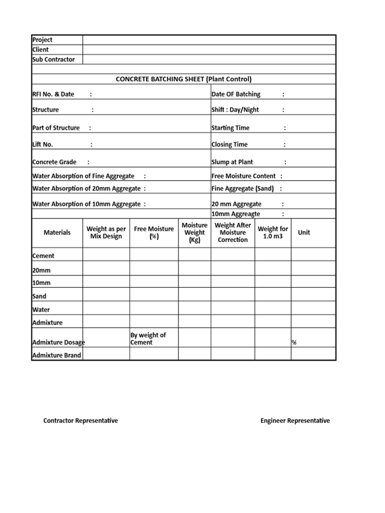 Moisture Correction Sheet | PDF