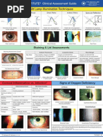 Efron Grading Scale Us Insert | PDF | Science & Mathematics