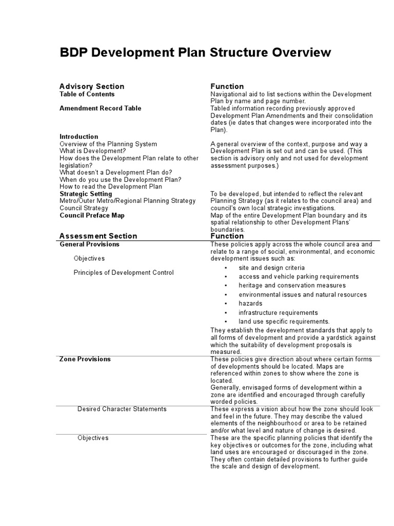 BDP Development Plan Structure Overview: Advisory Section Function ...