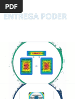 Región Rupa Rupa | PDF | Earth Sciences | Conservación