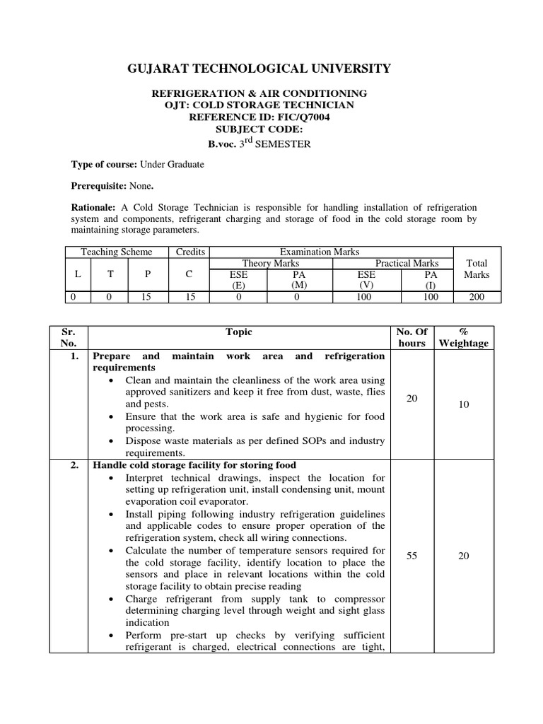 Cold Storage Technician (FICQ7004) | PDF | Refrigeration | Food Safety