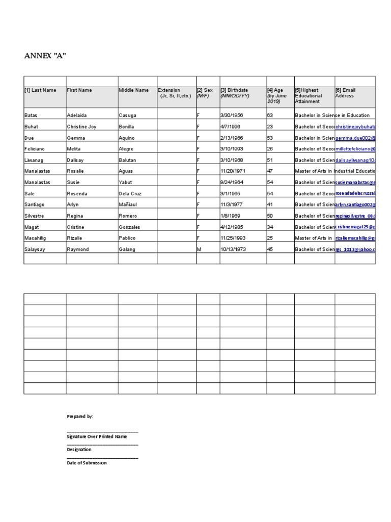 Learning Development Pdf Behavior Modification Learning