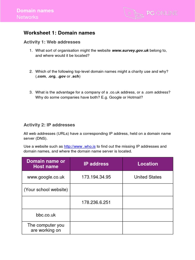 Worksheet 1 Domain Names | PDF