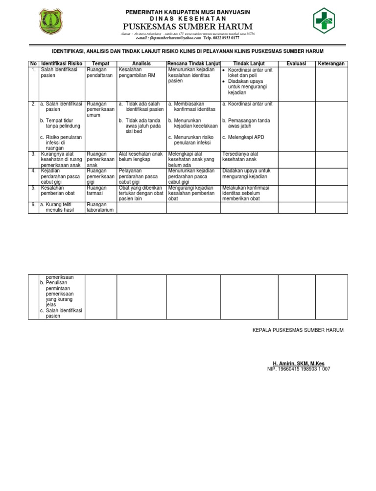 9 1 1 8 Bukti Identifikasi Risiko Analisis Dan Tindak Lanjut Risiko ...