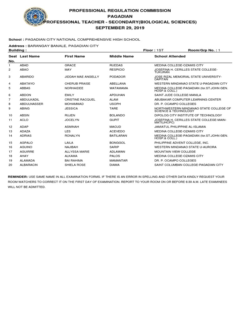 Pagadian Teacher Exam Room Assignments | PDF | Government Agencies ...
