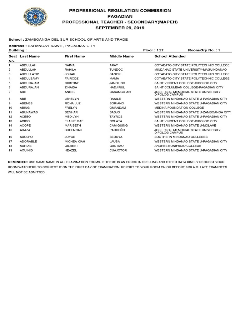 Pagadian MAPEH Exam Room Assignments | PDF | Spanish East Indies ...