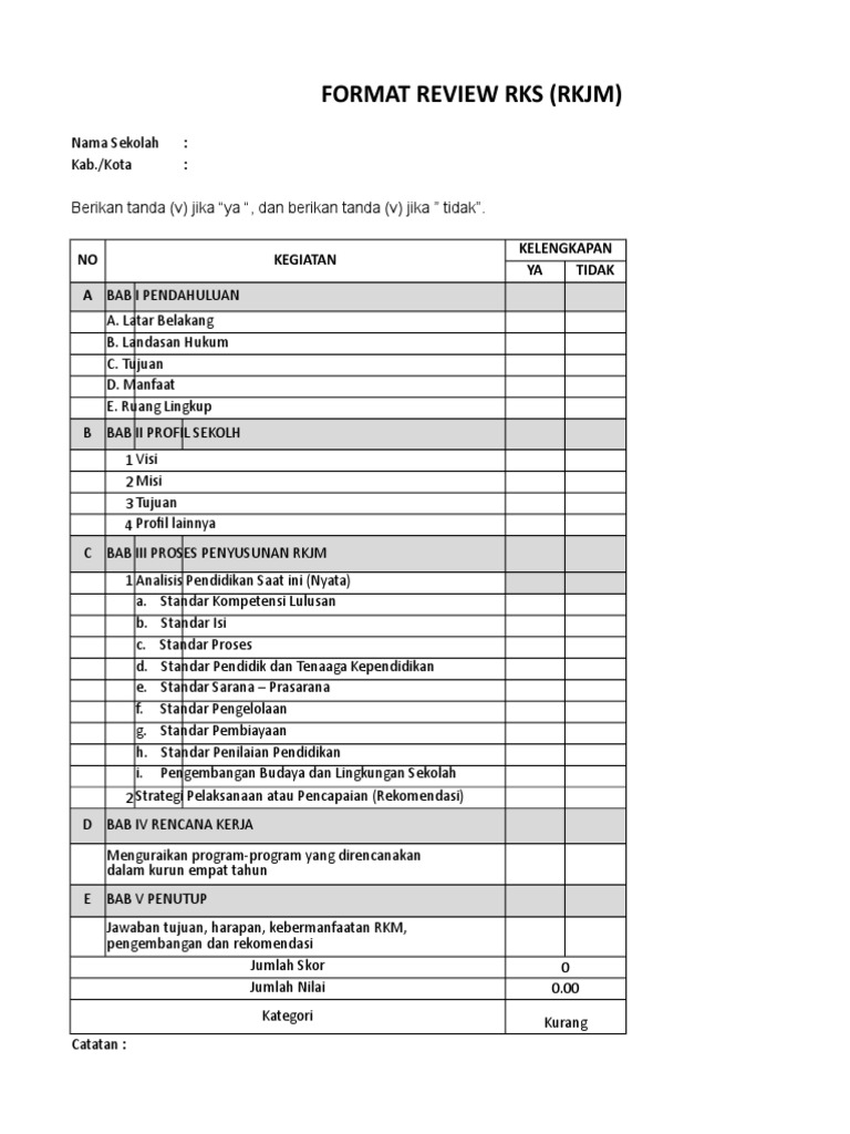 Format Reviu Rks-Rkjm. - Gabunganxlsx | PDF