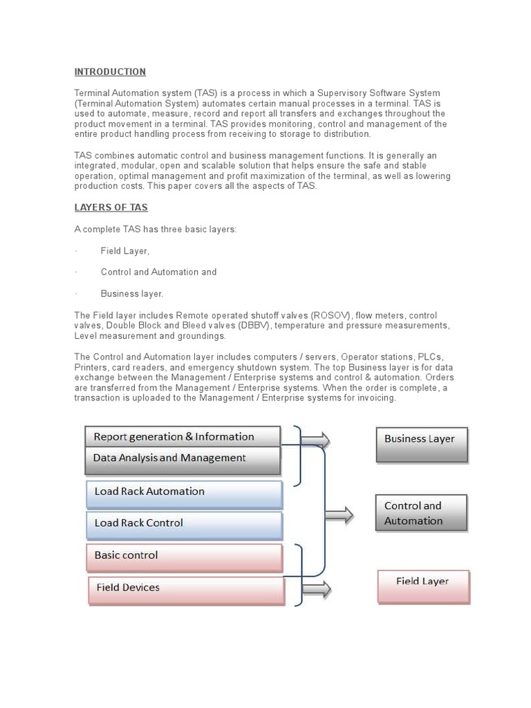 Terminal Automation System | Download Free PDF | Automation | Radio ...