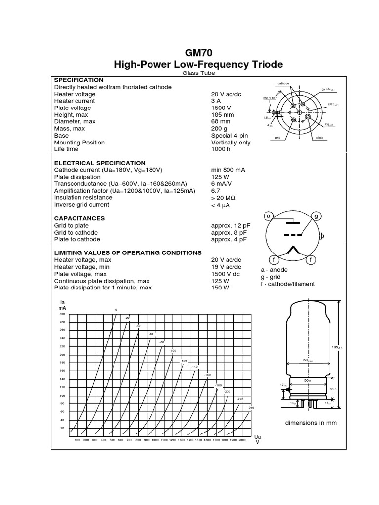 GM70 | PDF | Electric Power | Electrical Engineering
