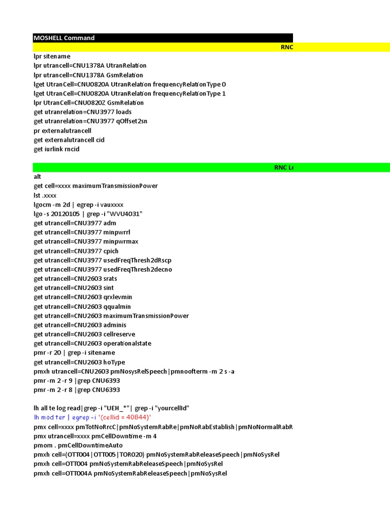 Moshell Commands Lte | PDF | File Transfer Protocol | Computer File