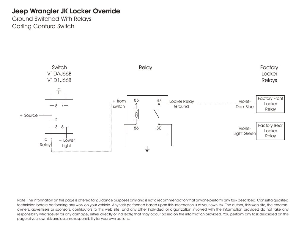 Jeep JK Wrangler Rubicon E-Locker Overide Diagram | PDF | Jeep | Car