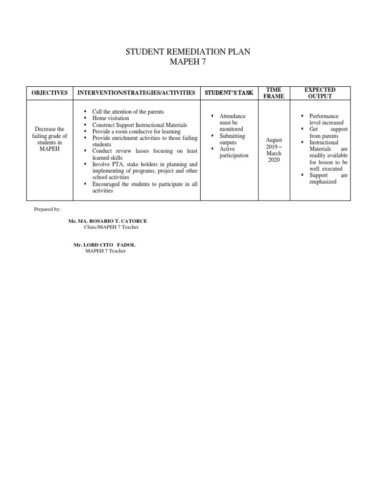 Student Remediation Plan | PDF | Educational Psychology | Communication