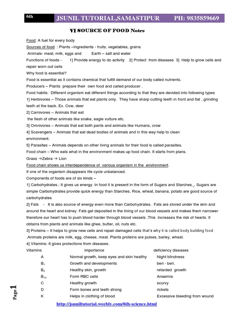 6th Science Source of Food Notes PDF | PDF | Vitamin | Foods