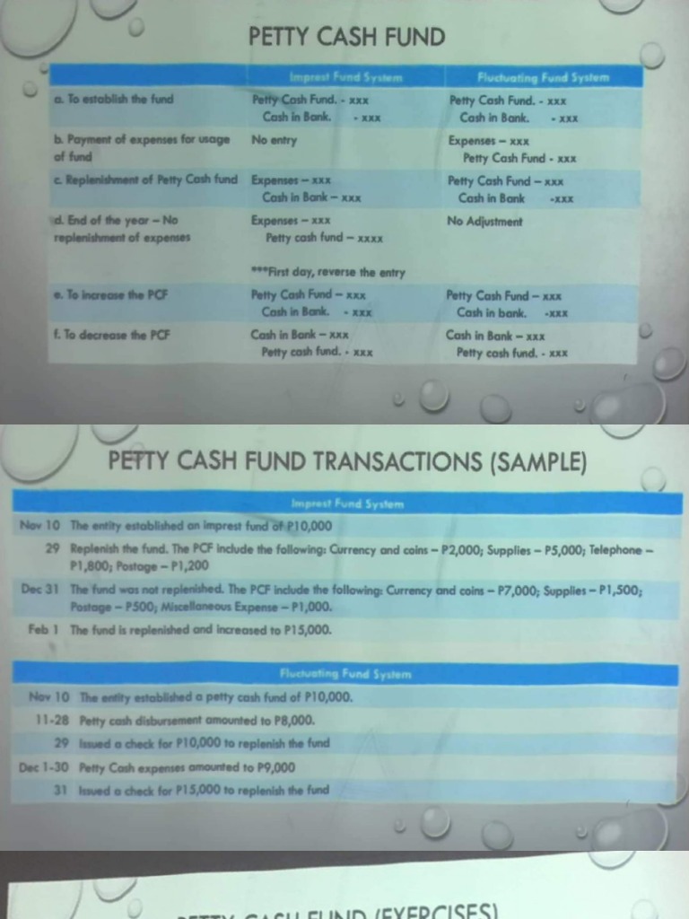 Petty Cash Fund Notes | PDF