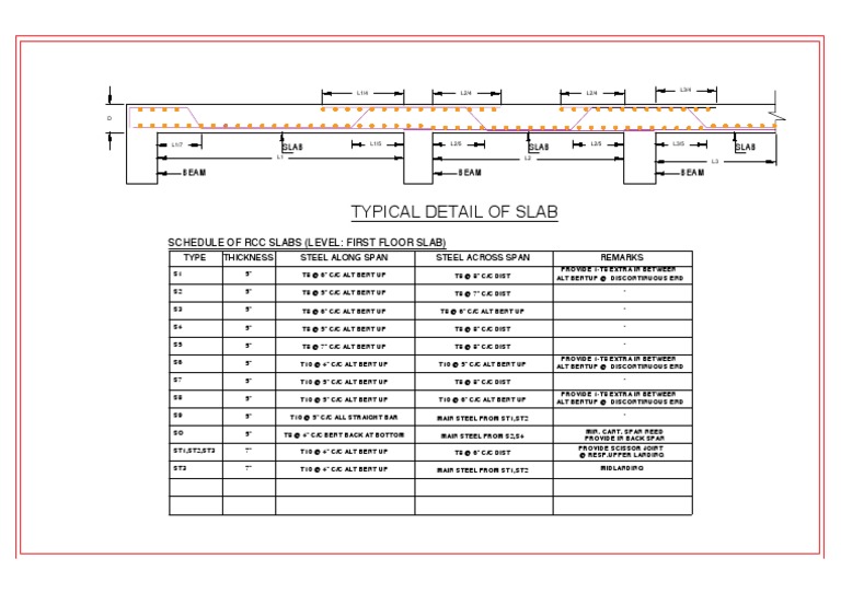 Typical Detail of Slab: Schedule of RCC Slabs (Level: First Floor Slab ...