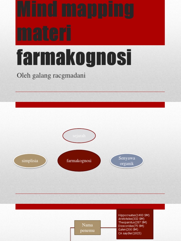 Peta Pikiran Farmakognosi Obat Alam | PDF