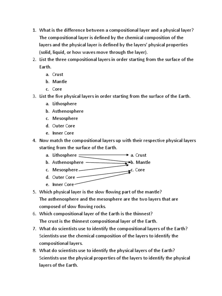Layers of Earth Study Guide | PDF | Mantle (Geology) | Structure Of The ...