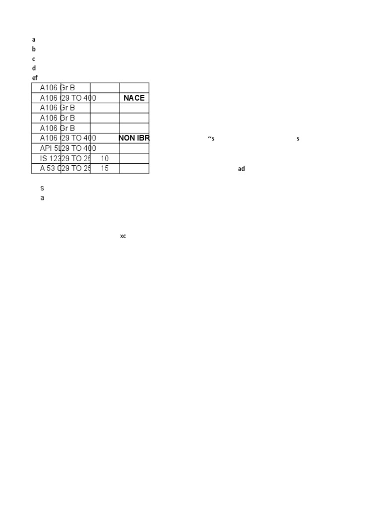 A106 GR B A106 G - 29 TO 400 A106 GR B A106 GR B A106 GR B A106 G - 29 ...