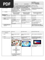 Grade 7 Module in Ap (3rd Quarter 2nd Module) | PDF