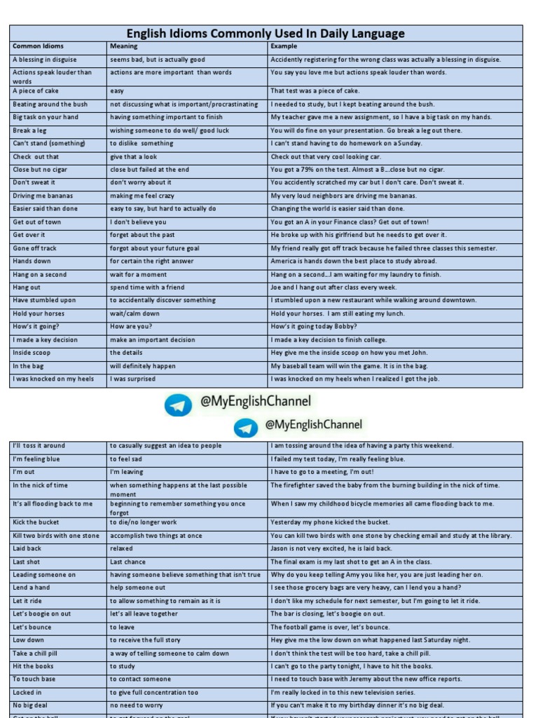 Common Idioms PDF | PDF
