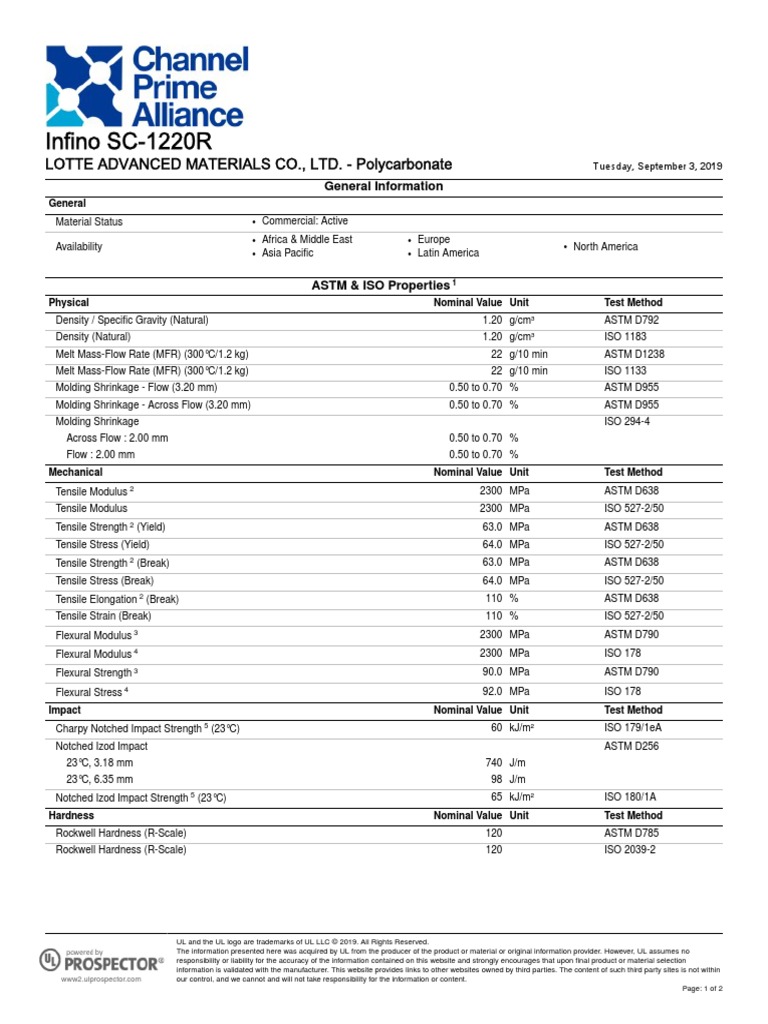 Infino SC-1220R: Lotte Advanced Materials Co., Ltd. - Polycarbonate ...
