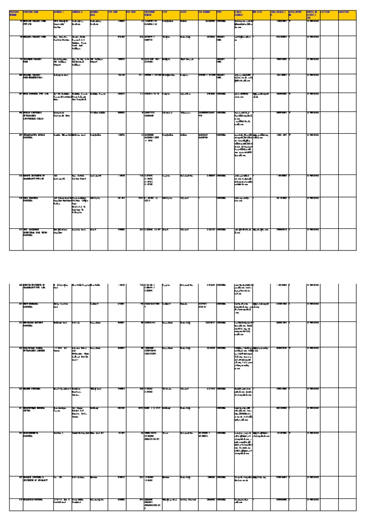 Hospital Contact Information Directory | PDF