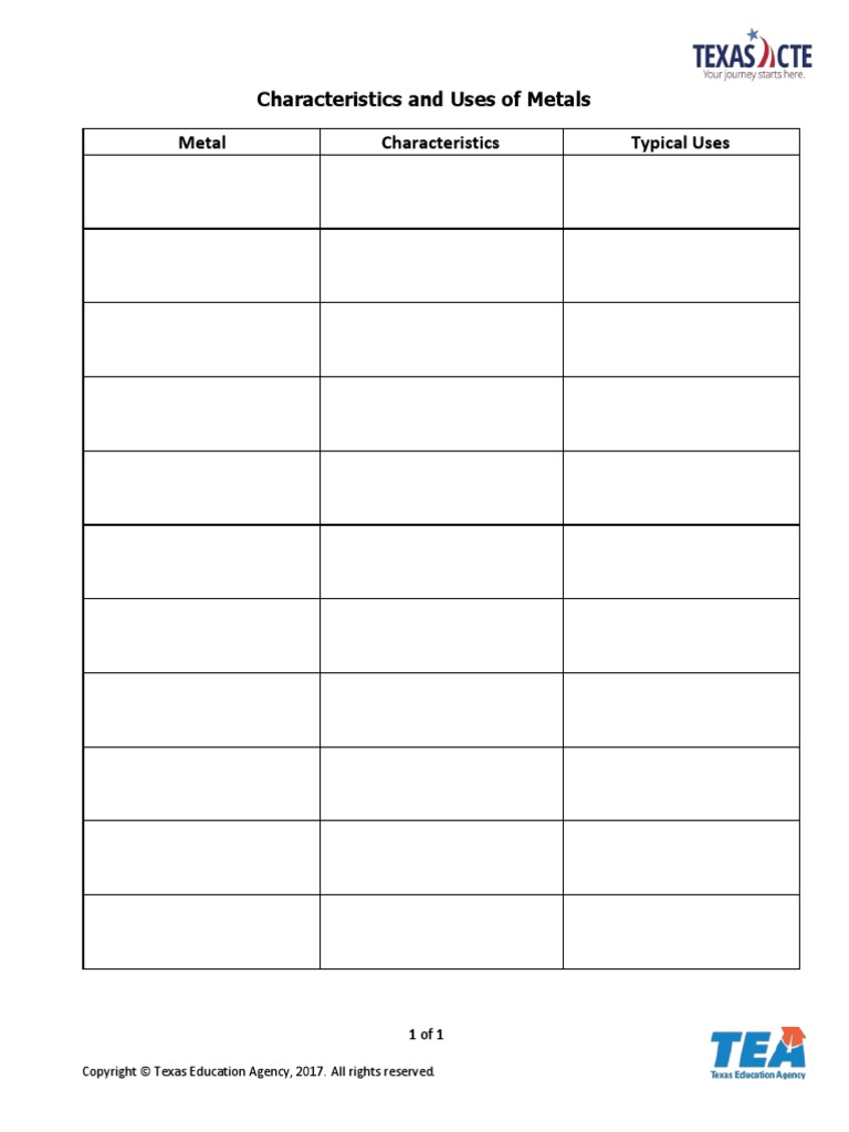 Characteristics and Uses of Metals | PDF | Language Arts & Discipline