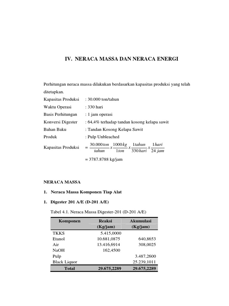 Iv. Neraca Massa Dan Neraca Energi: Neraca Massa 1. Neraca Massa Komponen Tiap Alat 1. Digester ...