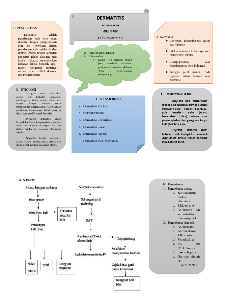 Woc Dermatitis | PDF
