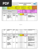 SACPCMP Annexure A1 - Project Profile | PDF | Occupational Safety And ...