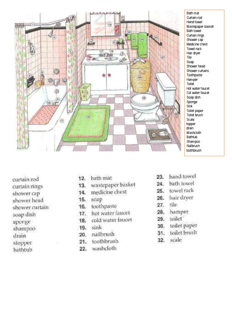 Bathroom Essentials Checklist | PDF