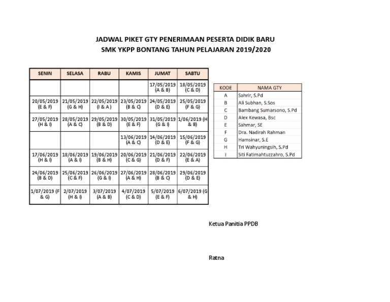 Jadwal Piket Gty Penerimaan Peserta Didik Baru SMK Ykpp Bontang Tahun ...