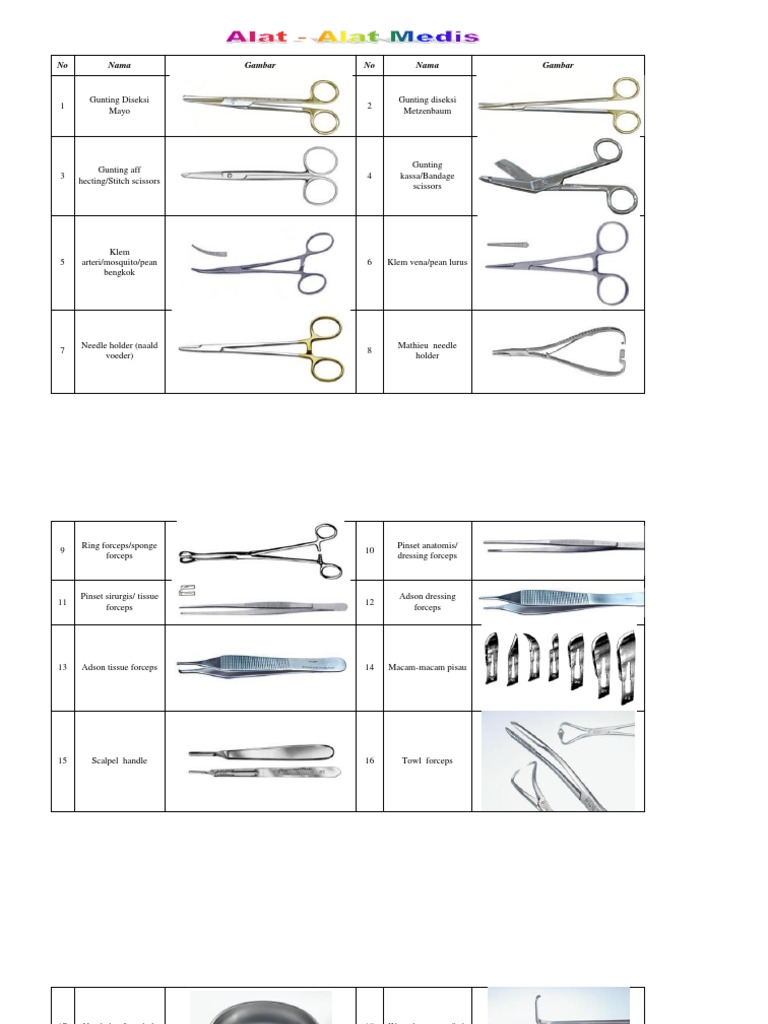 Alat - Alat Medis | PDF