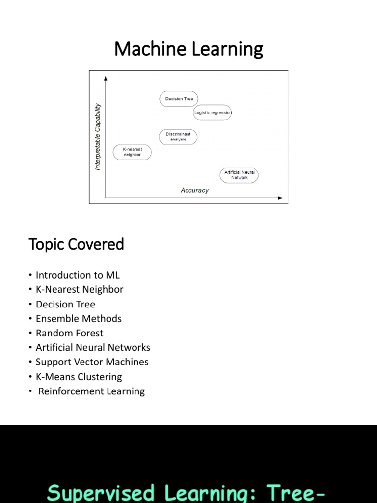 49 Machine Learning | PDF | Statistical Classification | Machine Learning