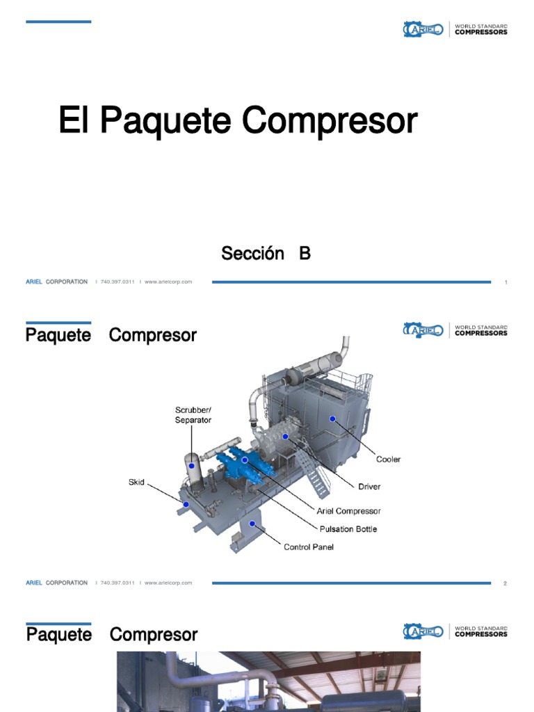 Guía completa sobre los componentes clave de un compresor de pistón ...