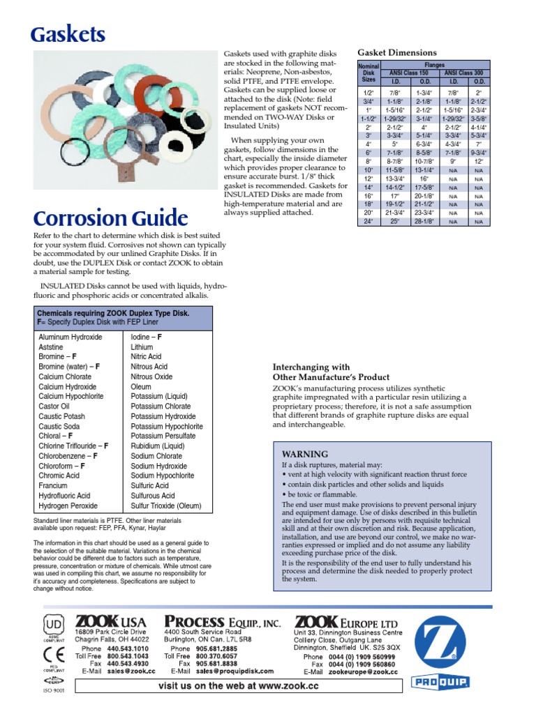 Gaskets: Gasket Dimensions | PDF | Hydroxide | Potassium