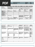 Lights Grade 3 Science Pdf
