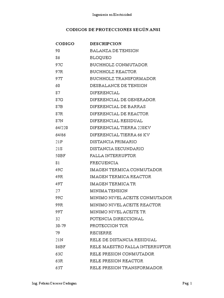 Codigos de Protecciones Según Ansi | PDF | Transformador | Componentes ...