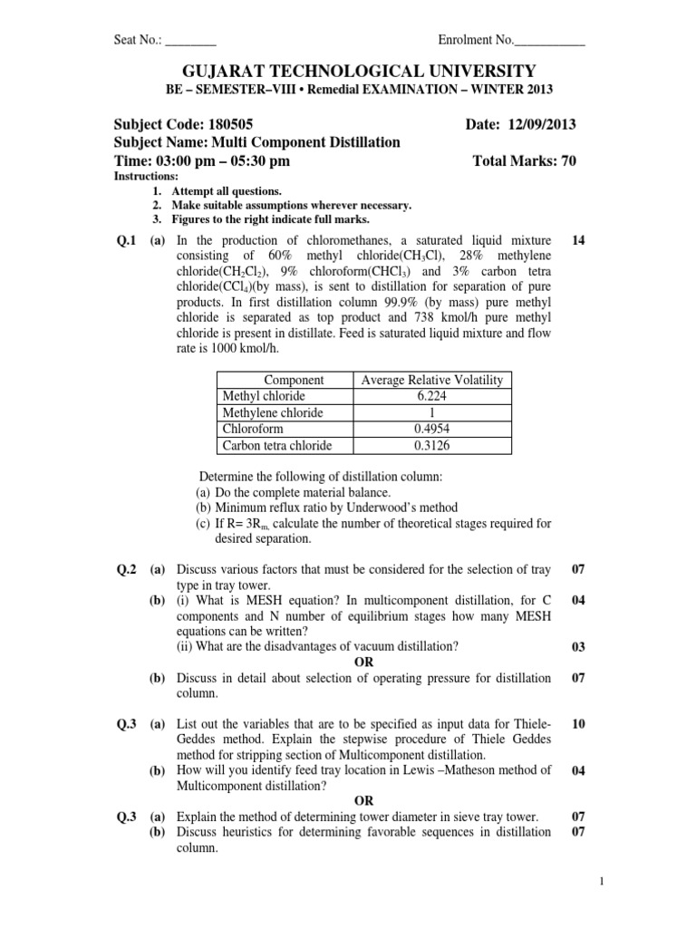 181309-180505-Multi Component Distillation (Department Elective-II ...