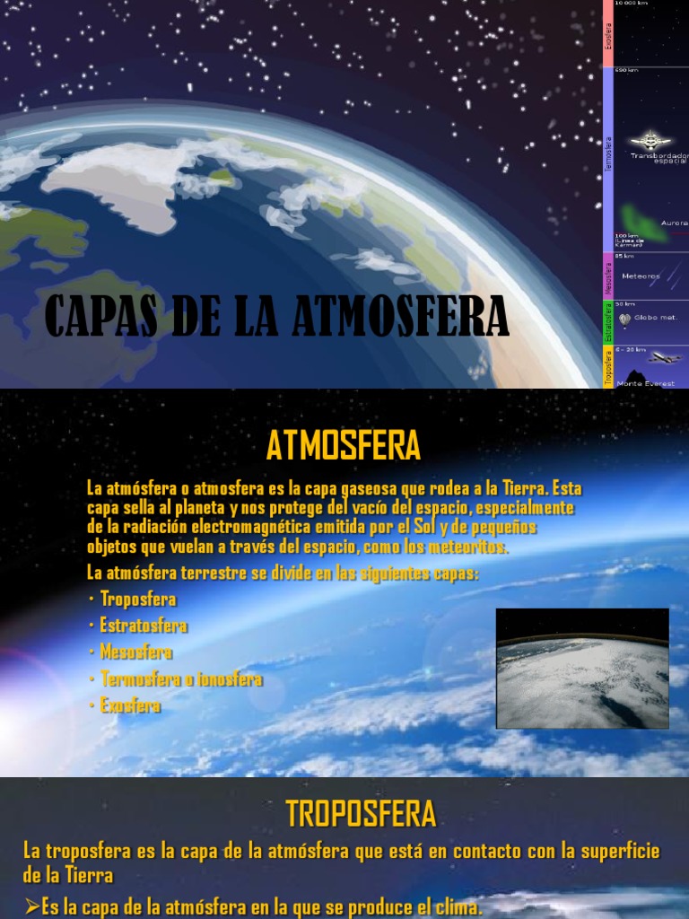 Capas De La Atmósfera