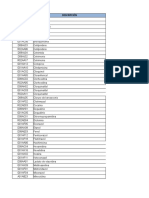 Código Sat Medicamentos | PDF | Estradiol | Química