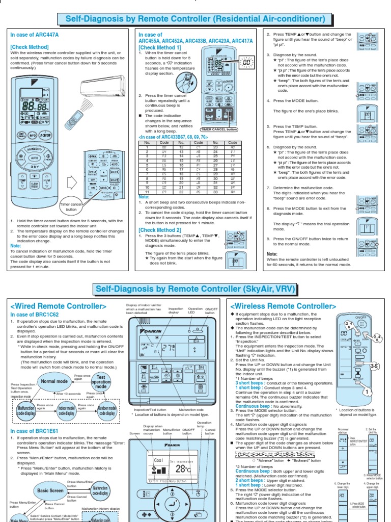 Manual Daikin Split | PDF