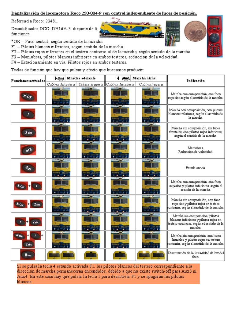 Digitalizacion Roco 250 DH16A LucesIndependientes v21 1 PDF | PDF ...