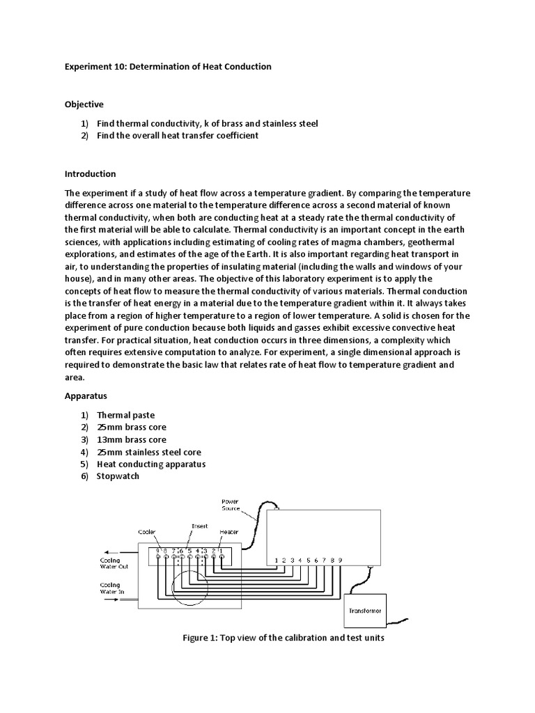 LAB10 Heat Conduction Report | PDF | Thermal Conduction | Heat Transfer
