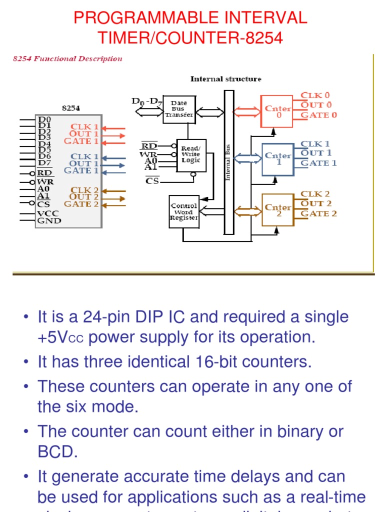8254 Programmable Interval Timer Pdf Areas Of Computer Science