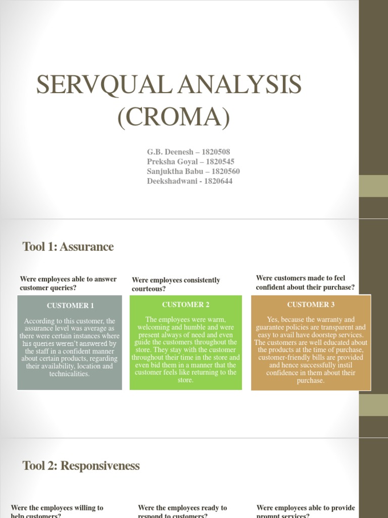 Servqual Analysis | PDF | Business