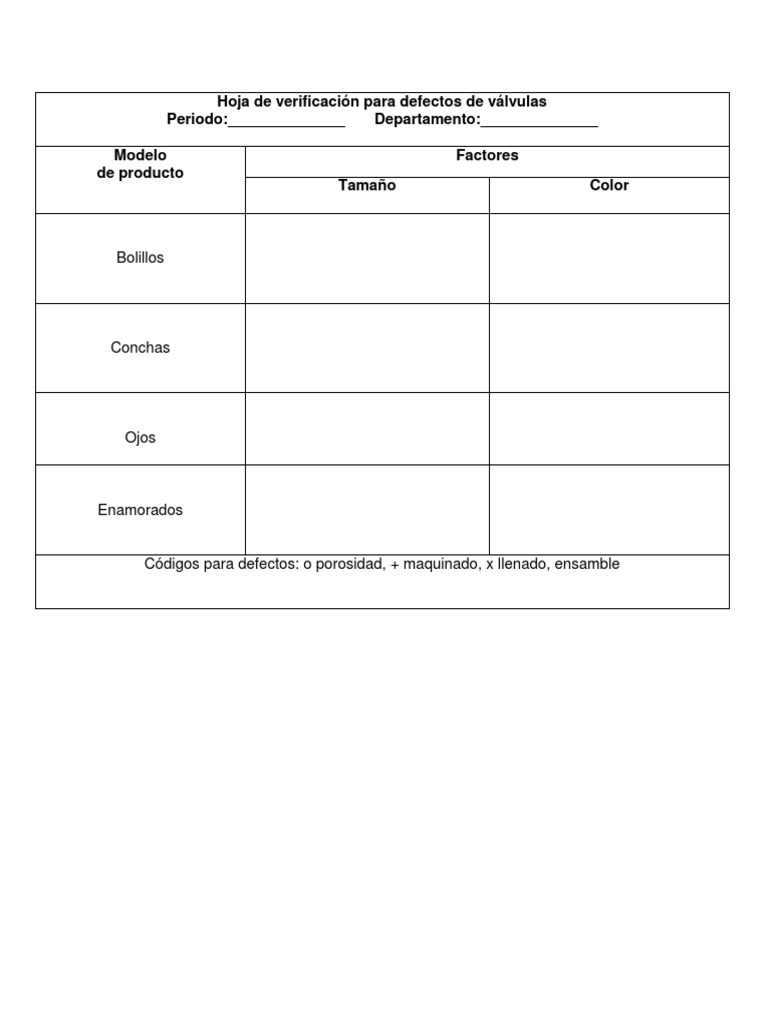 Hoja de Verificación para Defectos de Válvulas | PDF